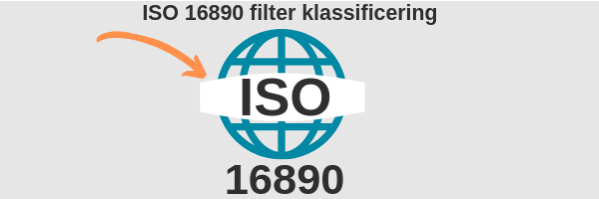 ISO 16890 filter klassificering | Læs hvad denne klassificering betyder