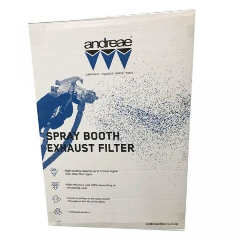 Andreae filter til sprøjtevæg i malerkabiner (0,9x11,2m) Originalt